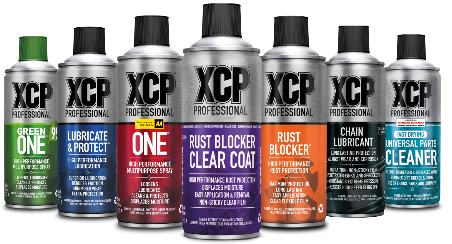 Become a reseller - XCP Protection